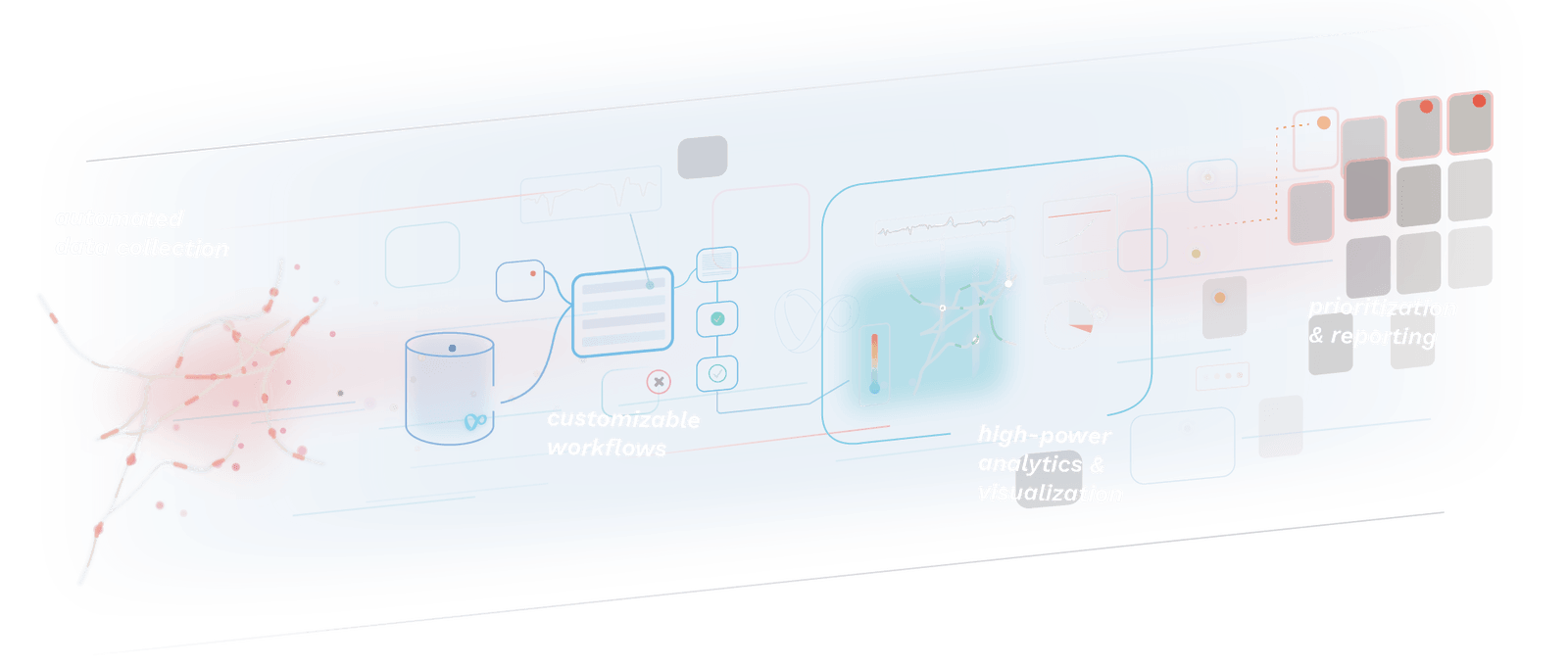 RailLinks® Infrastructure